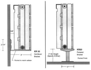 r3f_floor-mounting02-03 | Runtal Radiators